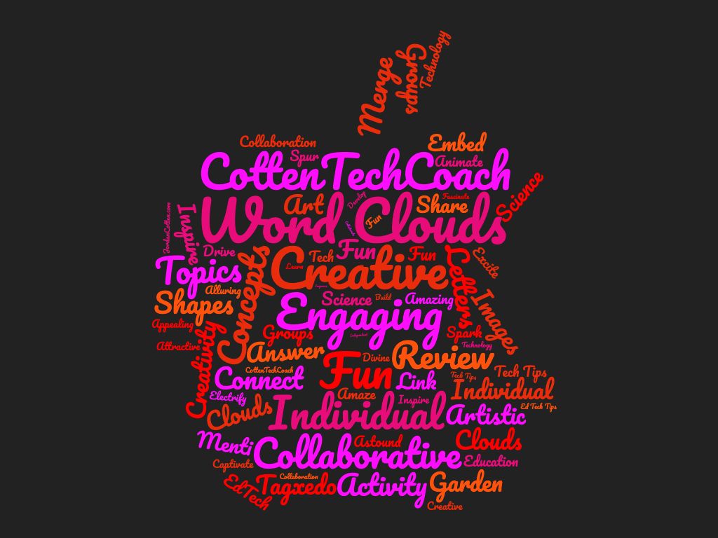 Ideas for Using Word Cloud Generators in the Classroom – Cotten Tech Coach